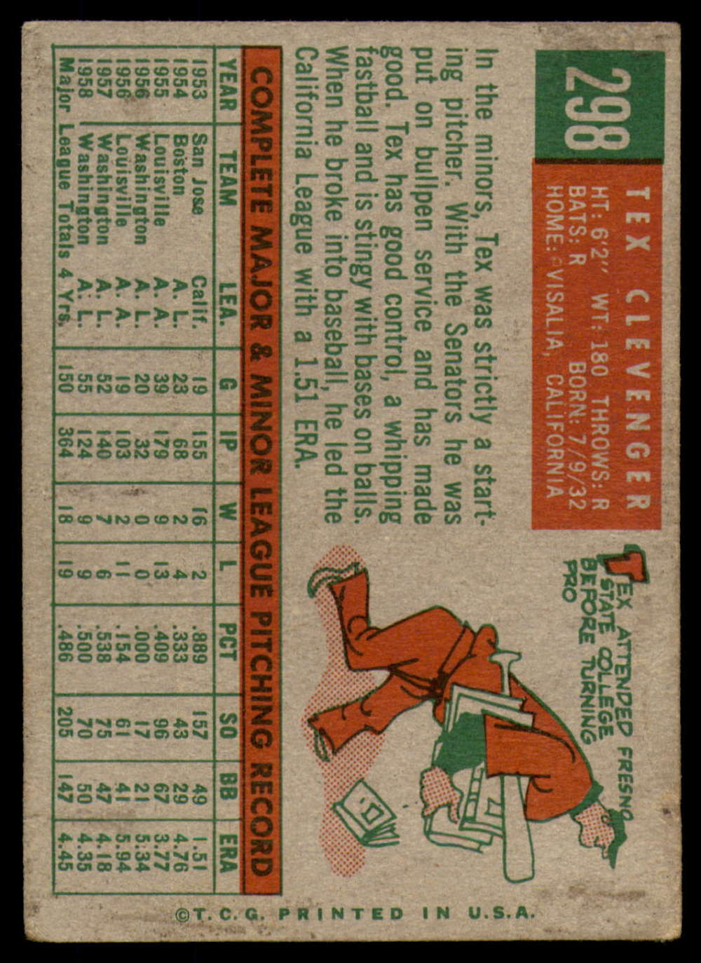 1959 Topps #298 Tex Clevenger Very Good ID: 239485 - Scottsdale Cards 2021
