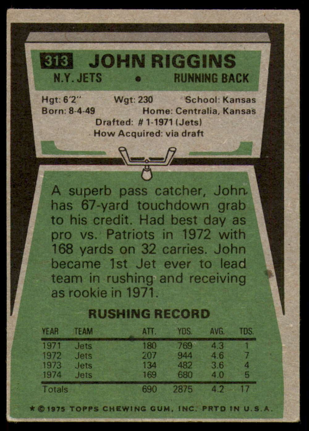 1975 Topps #313 John Riggins Excellent+ ID: 187927 - Scottsdale Cards 2021