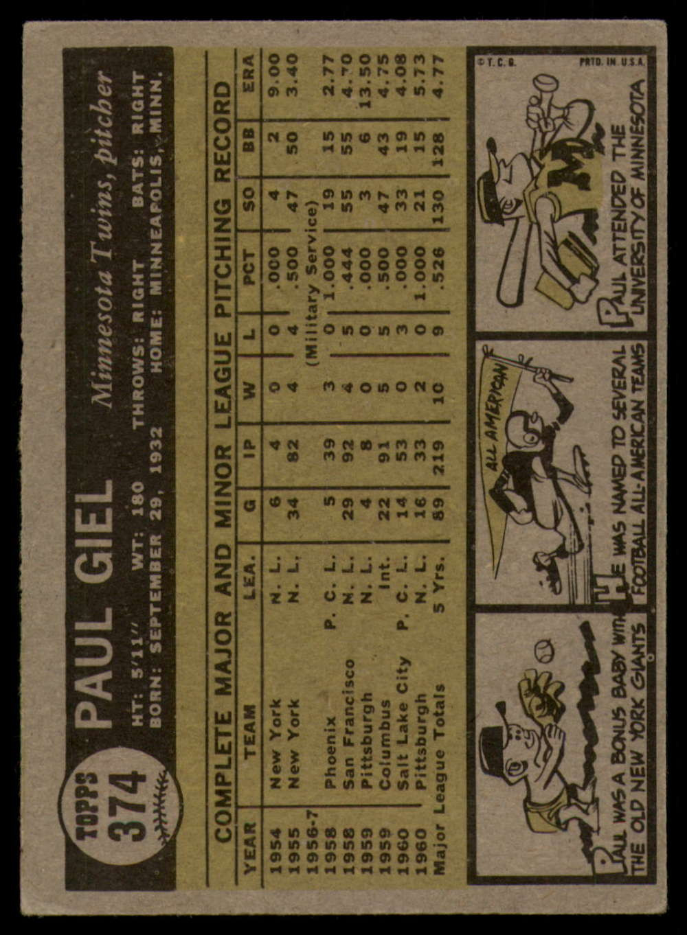 1961 Topps #374 Paul Giel Excellent+ ID: 156205 - Scottsdale Cards 2021