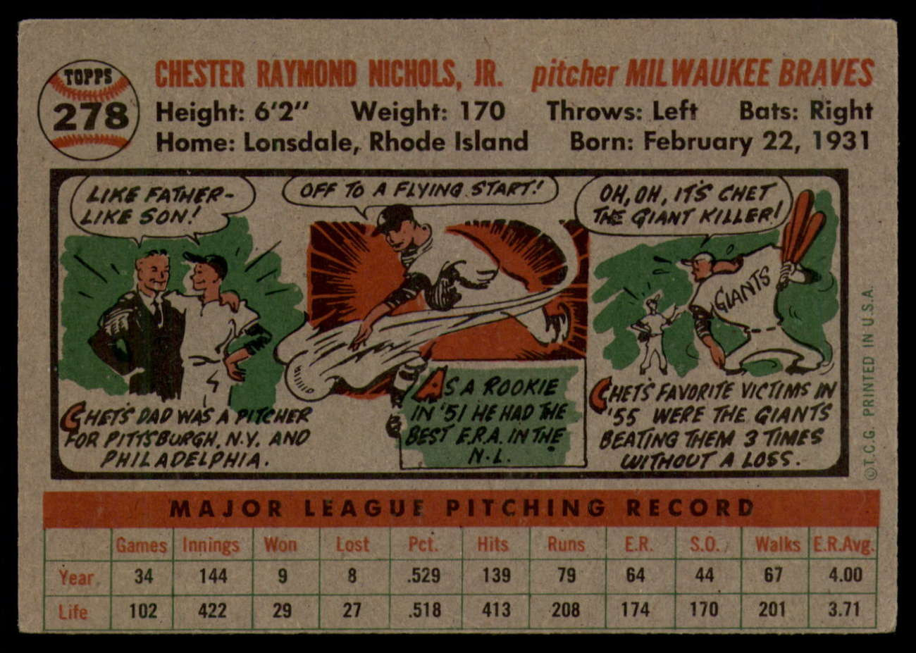 1956 Topps #278 Chet Nichols EX++ ID: 59465 - Scottsdale Cards 2021