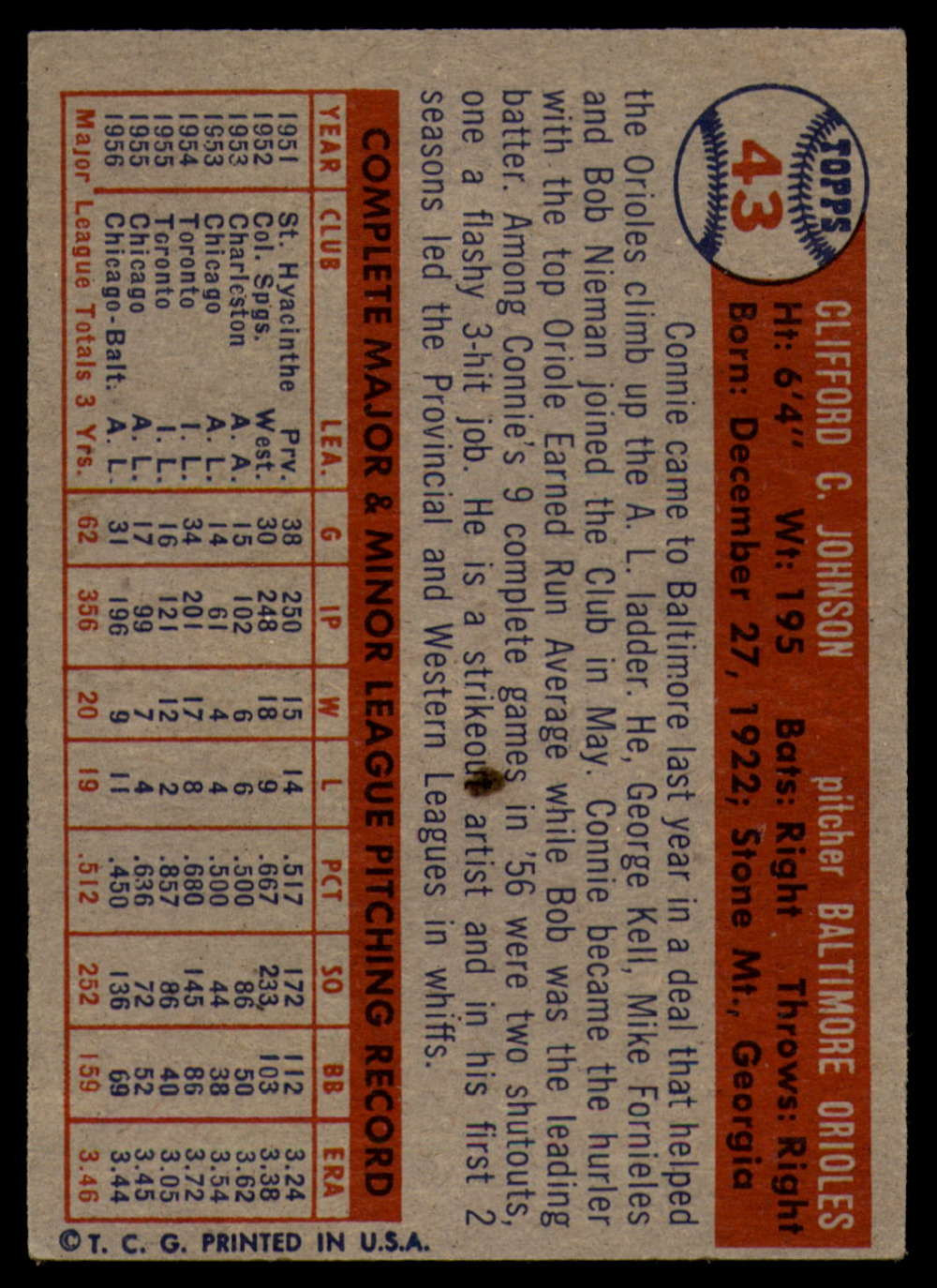 1957 Topps #43 Connie Johnson VG - Scottsdale Cards 2021