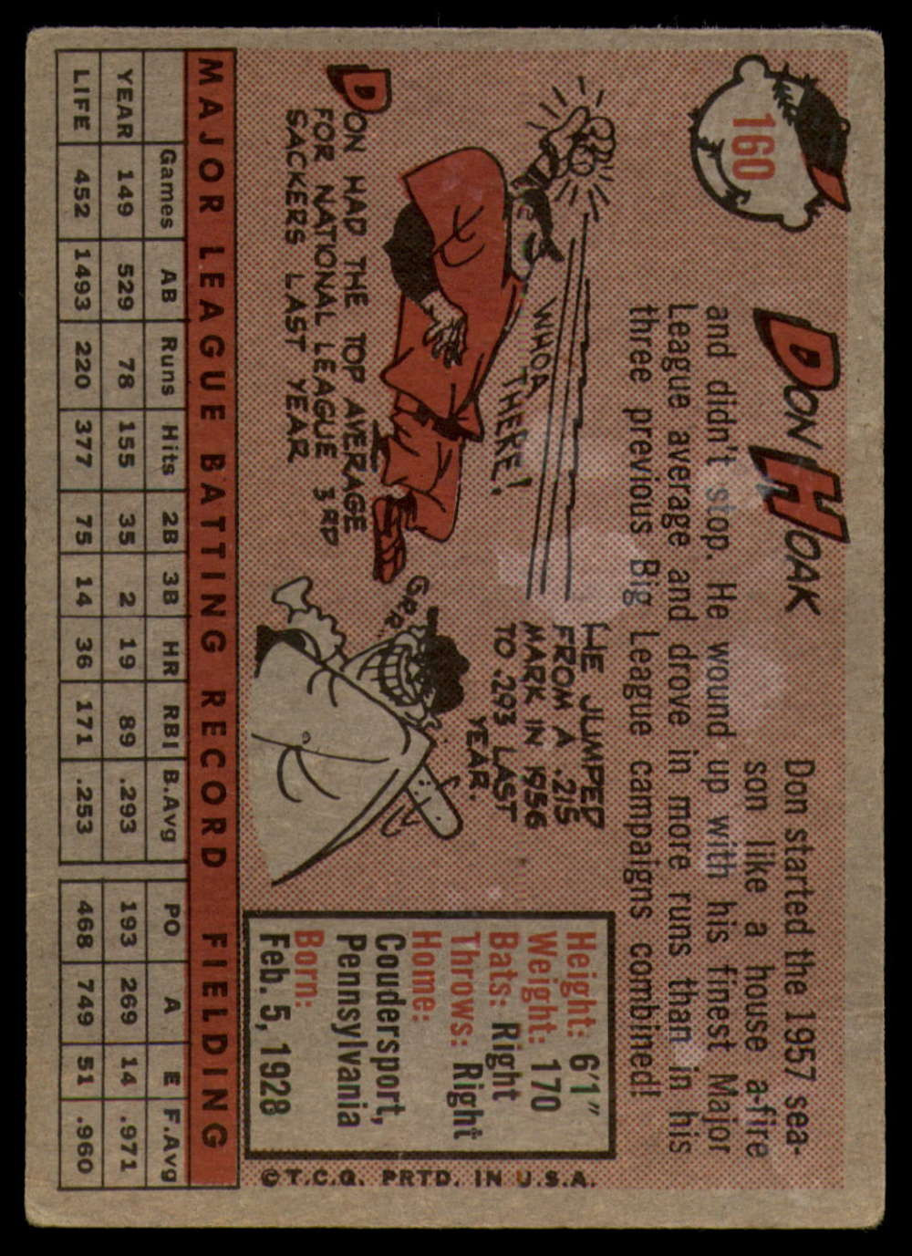 1958 Topps #160 Don Hoak VG - Scottsdale Cards 2021