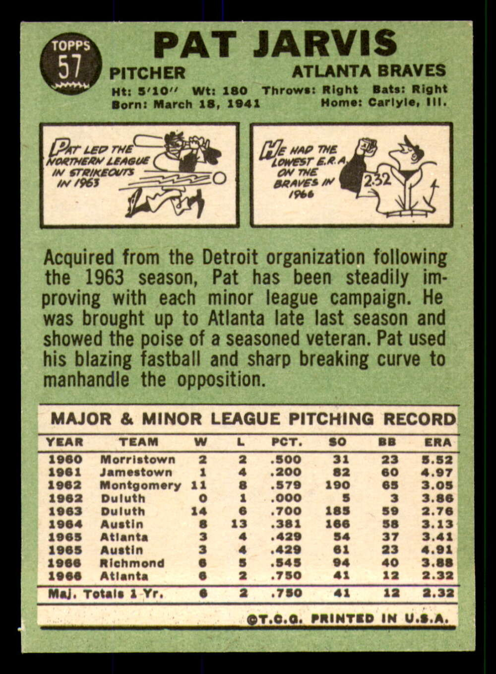 1967 Topps #57 Pat Jarvis Ex-Mint RC Rookie ID: 316195 - Scottsdale ...