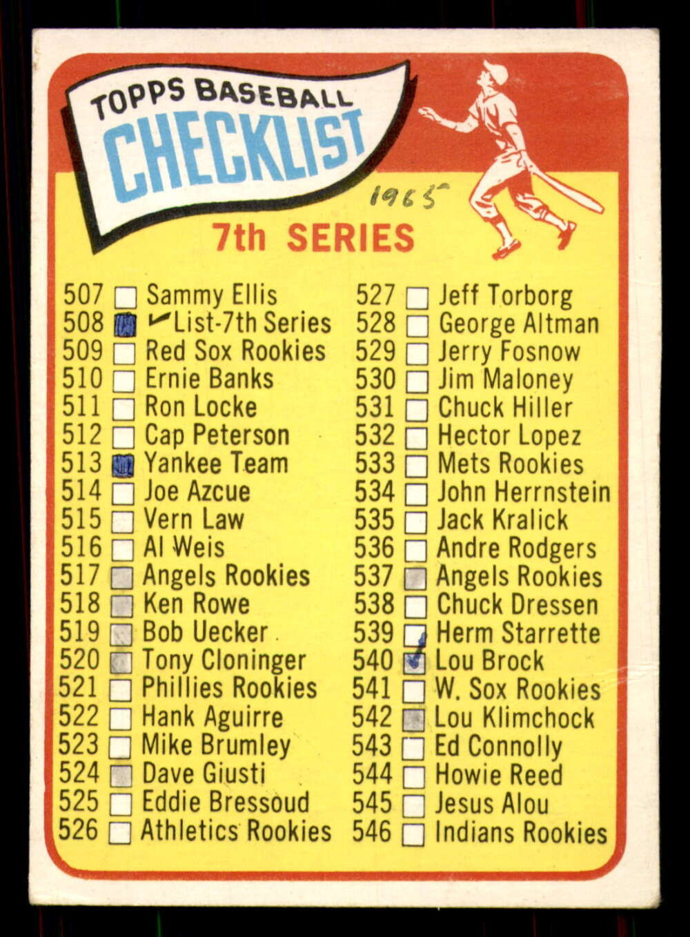 1965 Topps #508 Checklist 507-598 marked ID: 325713 - Scottsdale Cards 2021