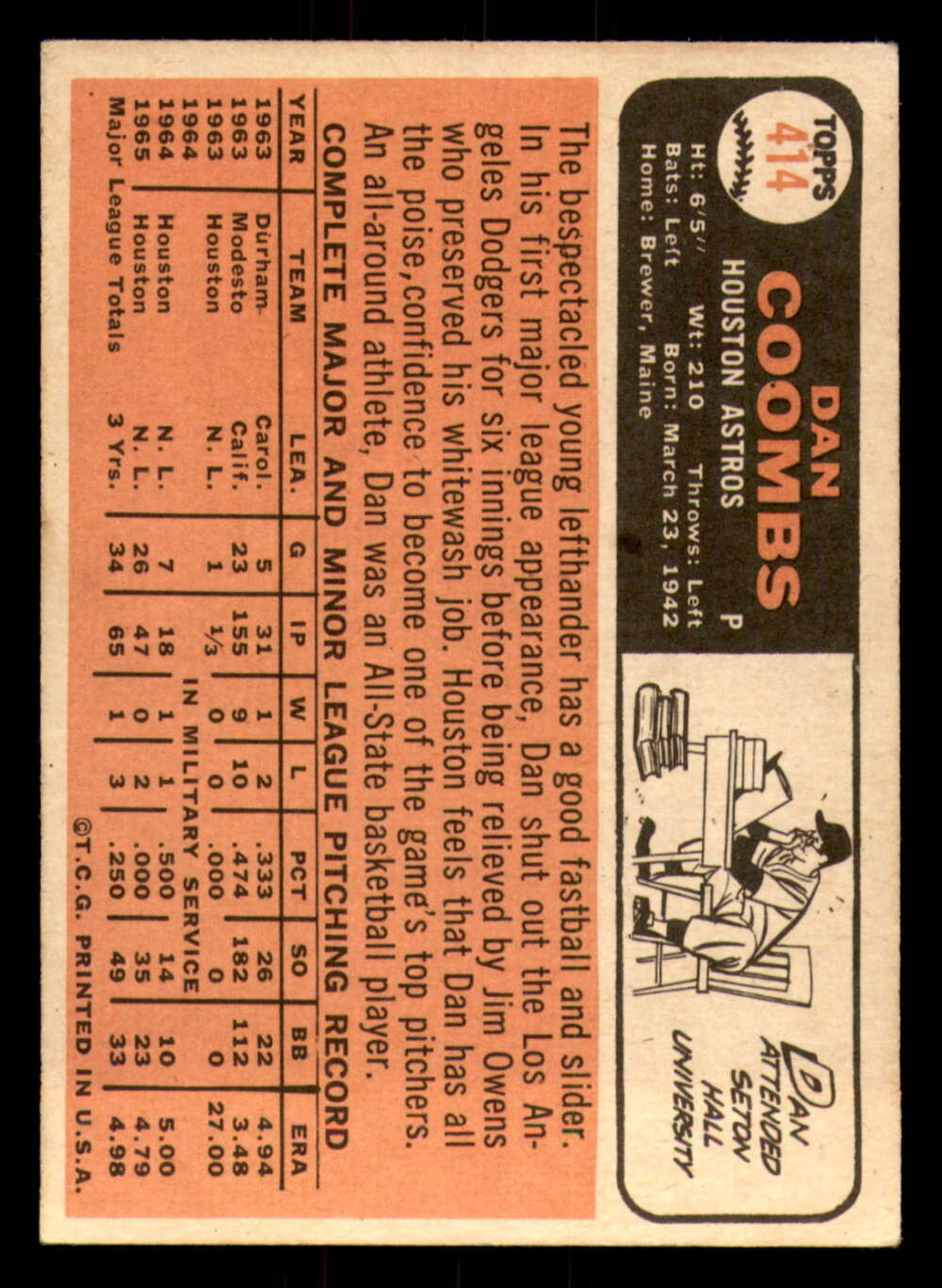 1966 Topps #414 Danny Coombs Excellent+ - Scottsdale Cards 2021