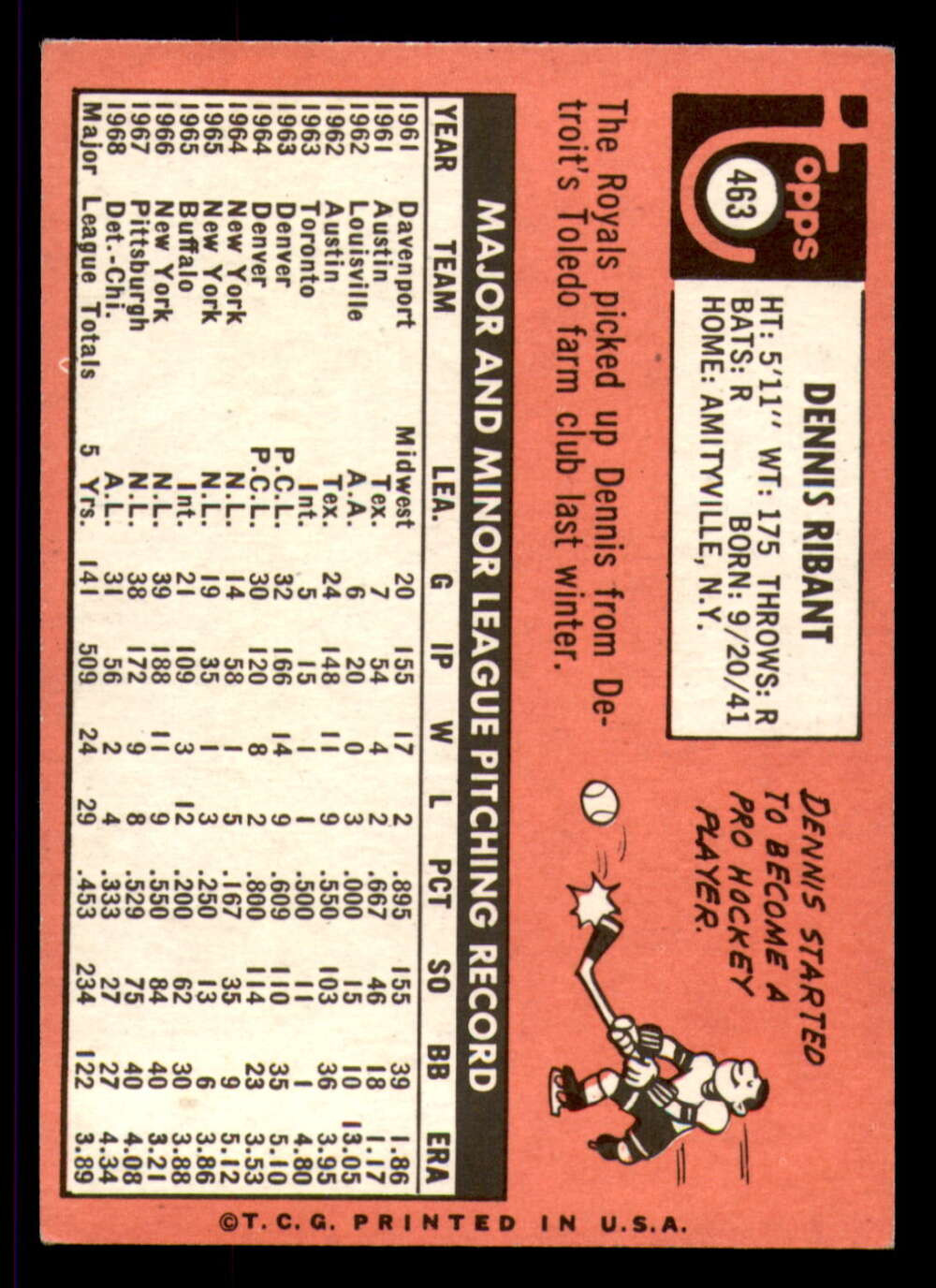 1969 Topps #463 Dennis Ribant Excellent+ ID: 332661 - Scottsdale Cards 2021