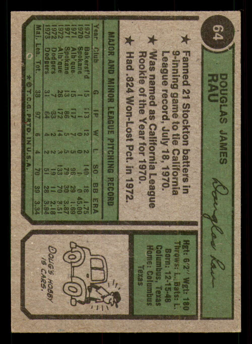 1974 Topps # 64 Doug Rau Ex-Mint - Scottsdale Cards 2021