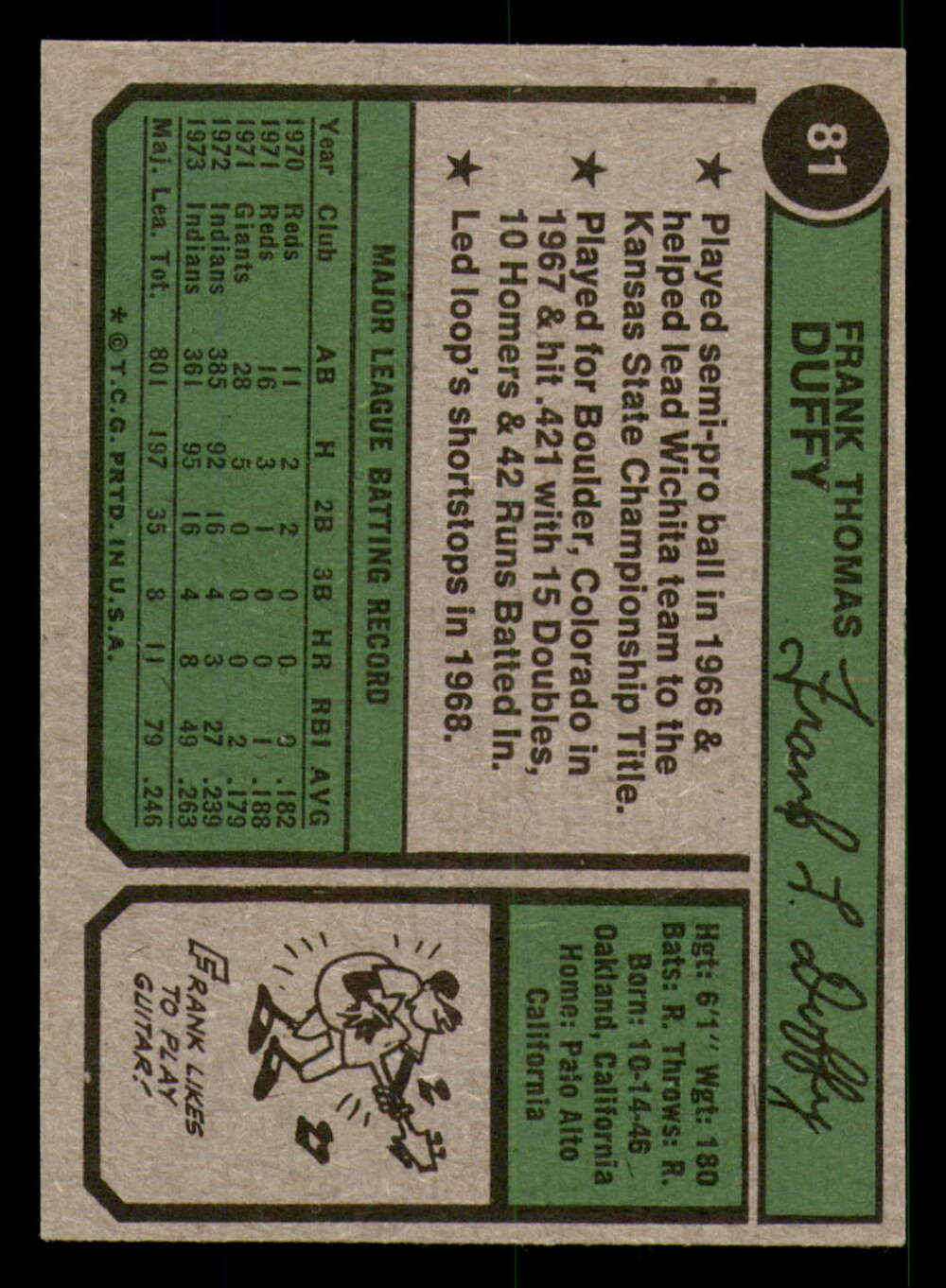 1974 Topps # 81 Frank Duffy Ex-Mint - Scottsdale Cards 2021