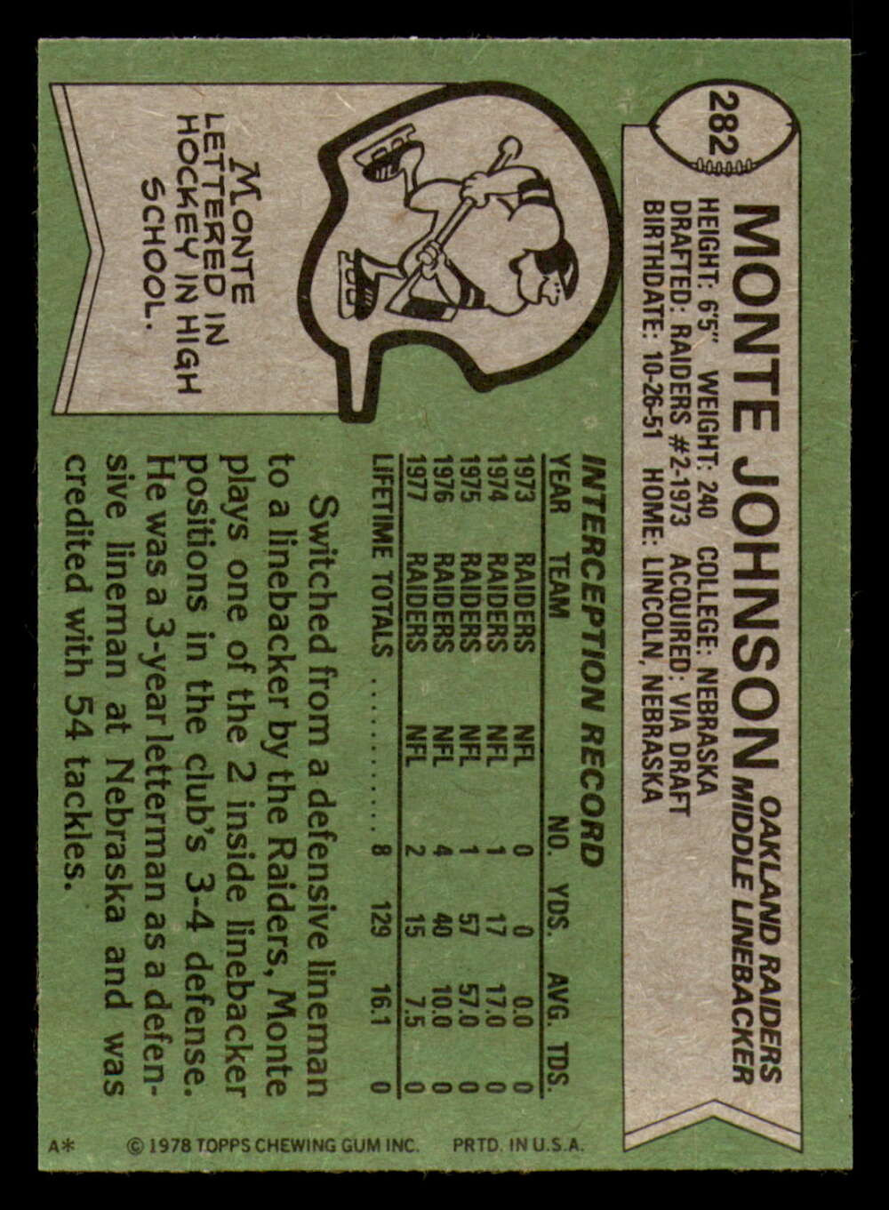 1978 Topps #282 Monte Johnson Ex-Mint - Scottsdale Cards 2021