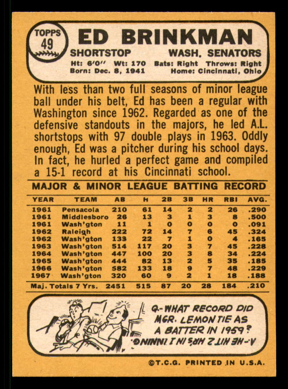 1968 Topps #49 Ed Brinkman Near Mint+ White Team - Scottsdale Cards