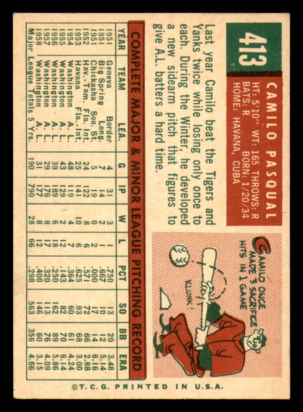1959 Topps #413 Camilo Pascual UER Excellent - Scottsdale Cards 2021
