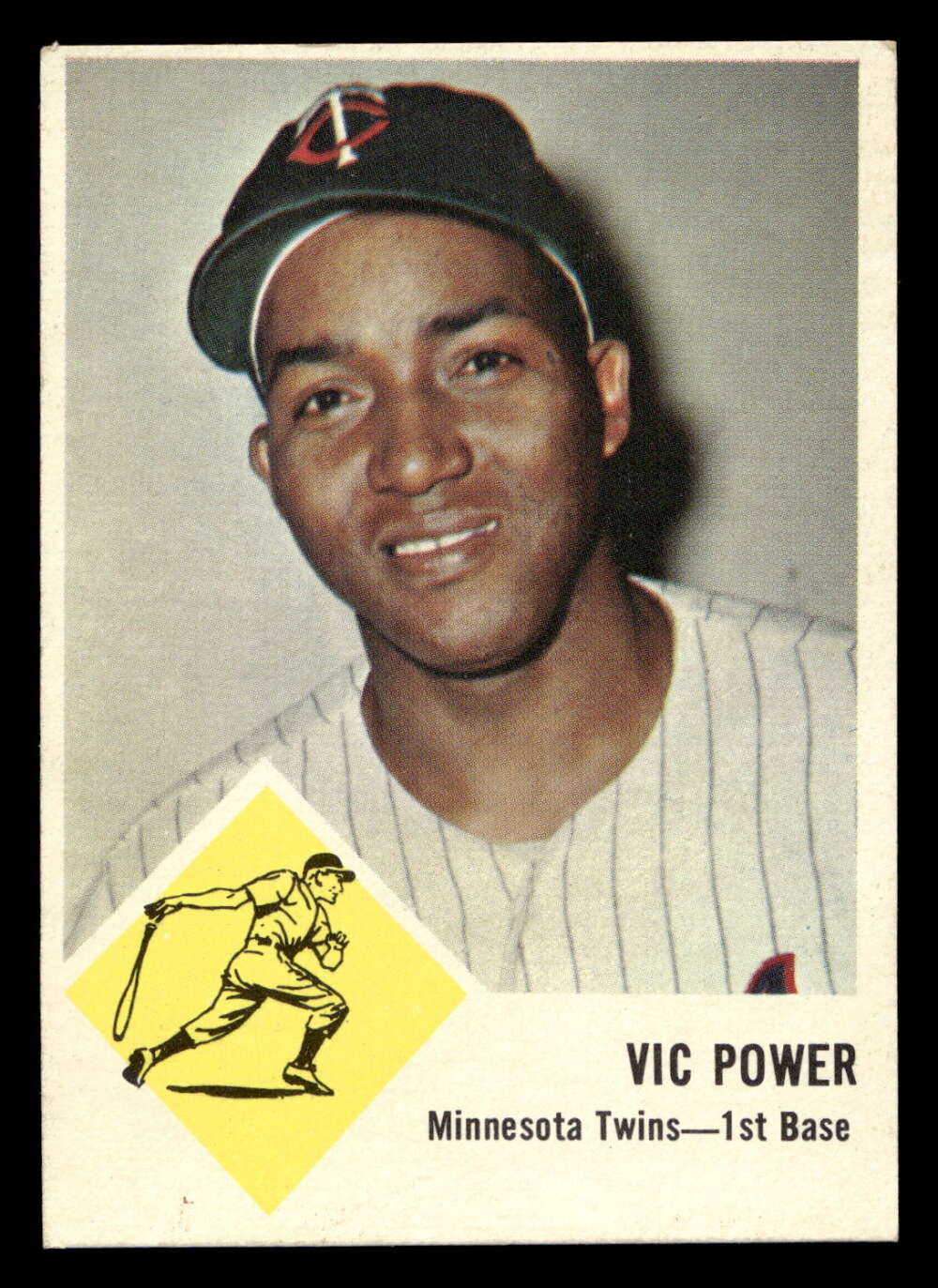 1963 Fleer #23 Vic Power UER Stained Twins UER ID:396929 - Scottsdale ...