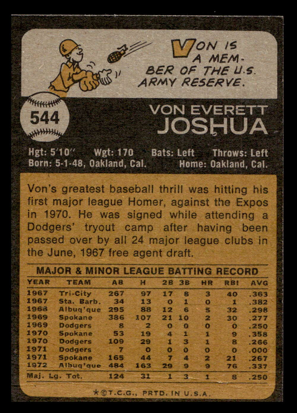 1973 Topps #544 Von Joshua Ex-Mint - Scottsdale Cards 2021