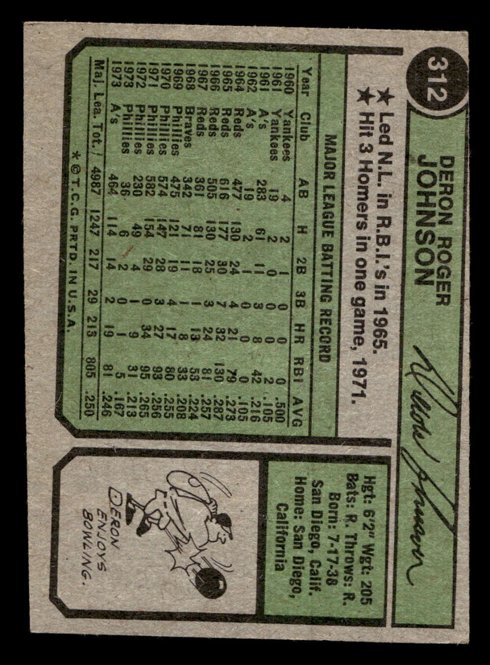 1974 Topps #312 Deron Johnson Excellent+ Miscut - Scottsdale Cards 2021