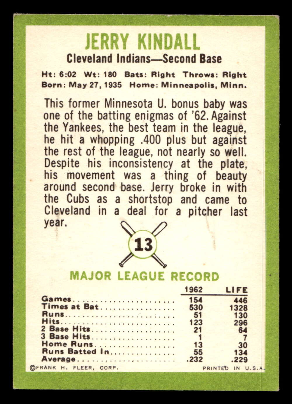 1963 Fleer #13 Jerry Kindall Excellent - Scottsdale Cards