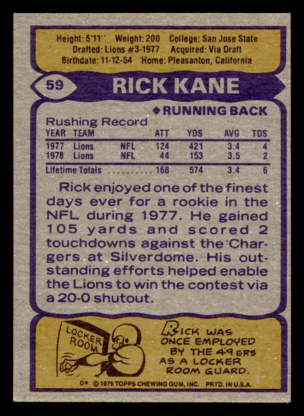 1979 Topps #59 Rick Kane Ex-Mint - Scottsdale Cards