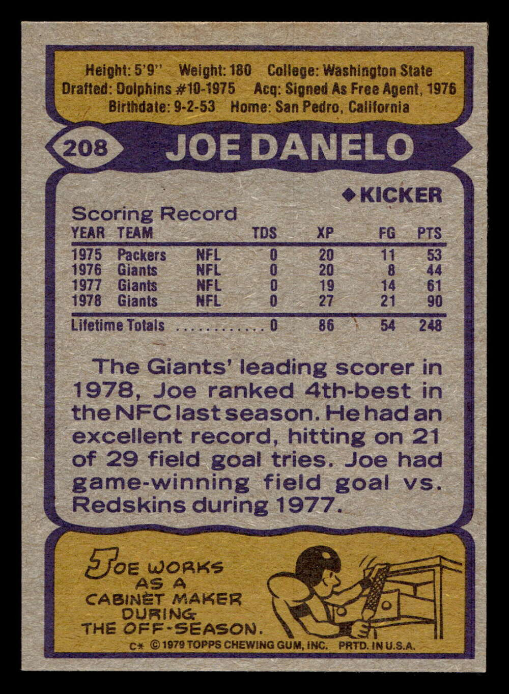 1979 Topps #208 Joe Danelo Ex-Mint - Scottsdale Cards 2021