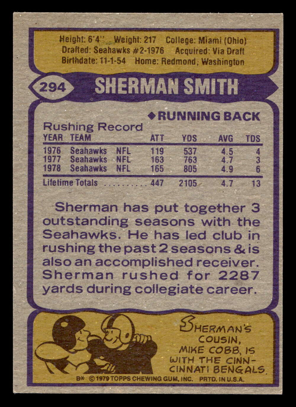 1979 Topps #294 Sherman Smith Ex-Mint - Scottsdale Cards 2021