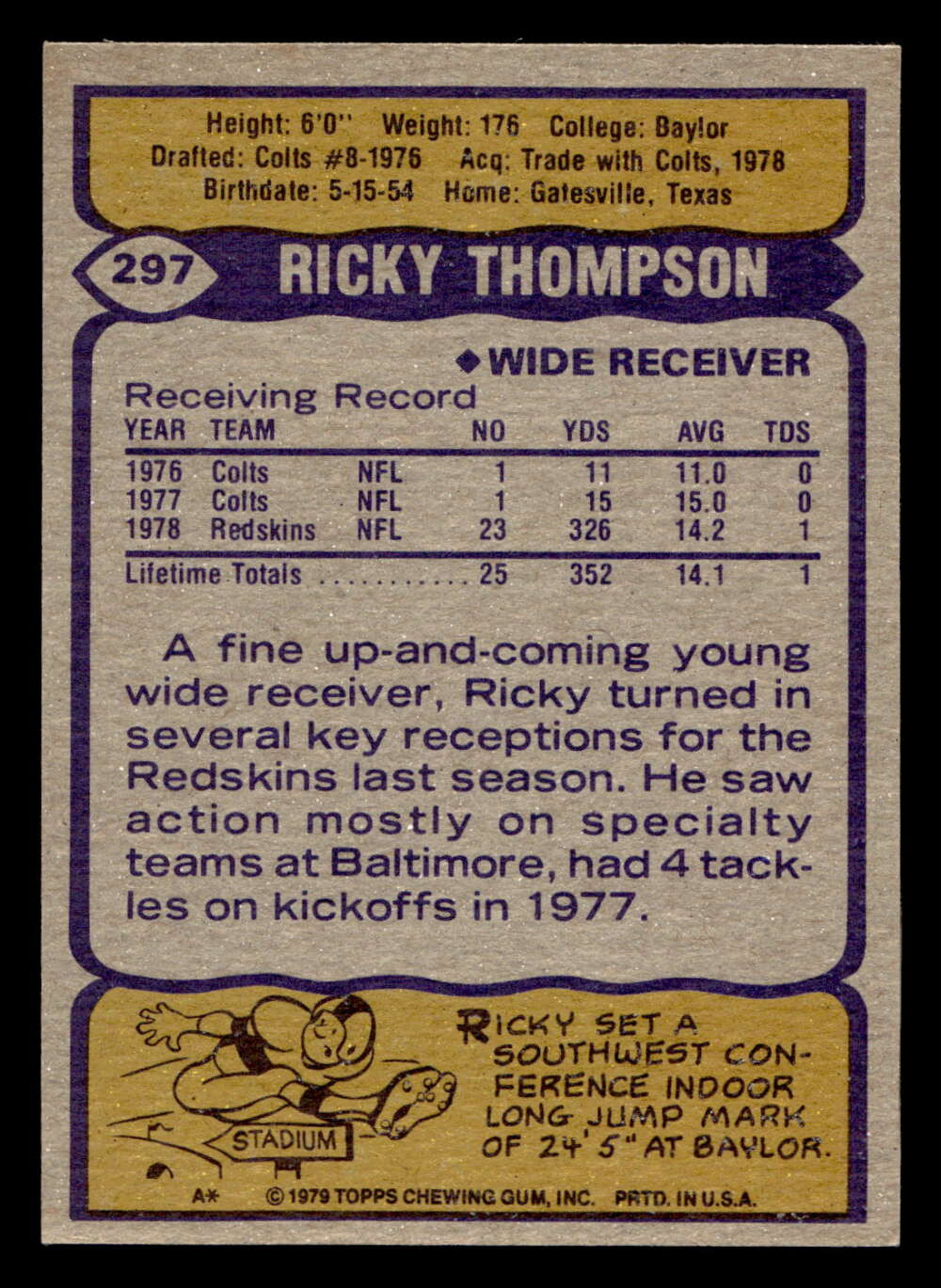 1979 Topps #297 Ricky Thompson Ex-Mint - Scottsdale Cards 2021