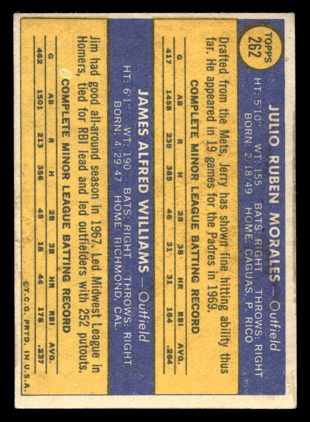 1970 Topps #262 Jerry Morales/Jim Williams Excellent+ RC Rookie ...