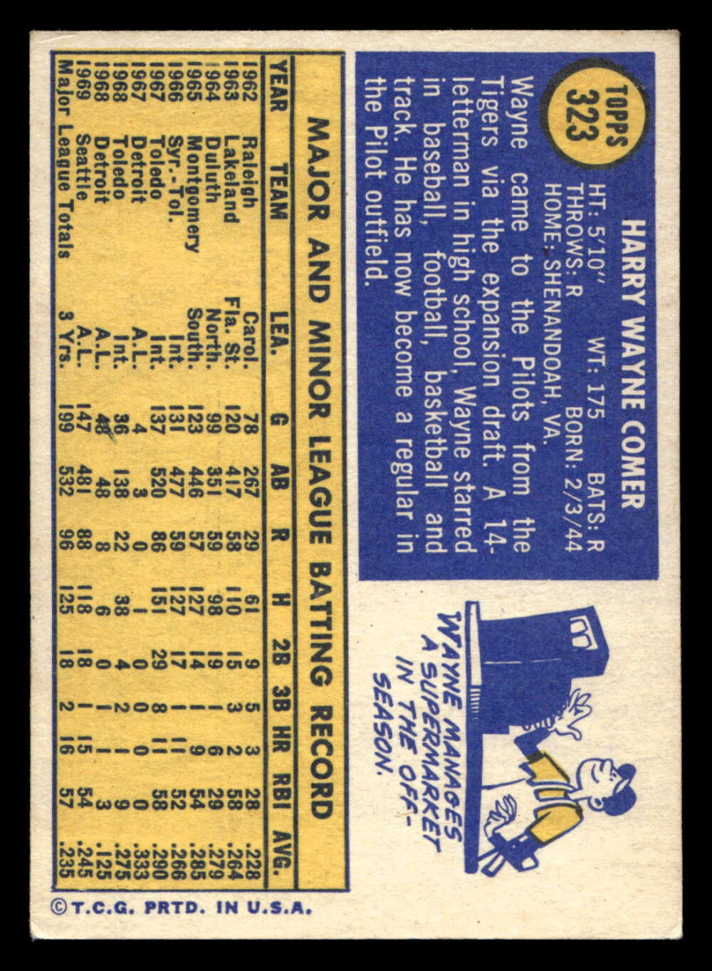 1970 Topps #323 Wayne Comer Excellent+ ID: 419709 - Scottsdale Cards 2021