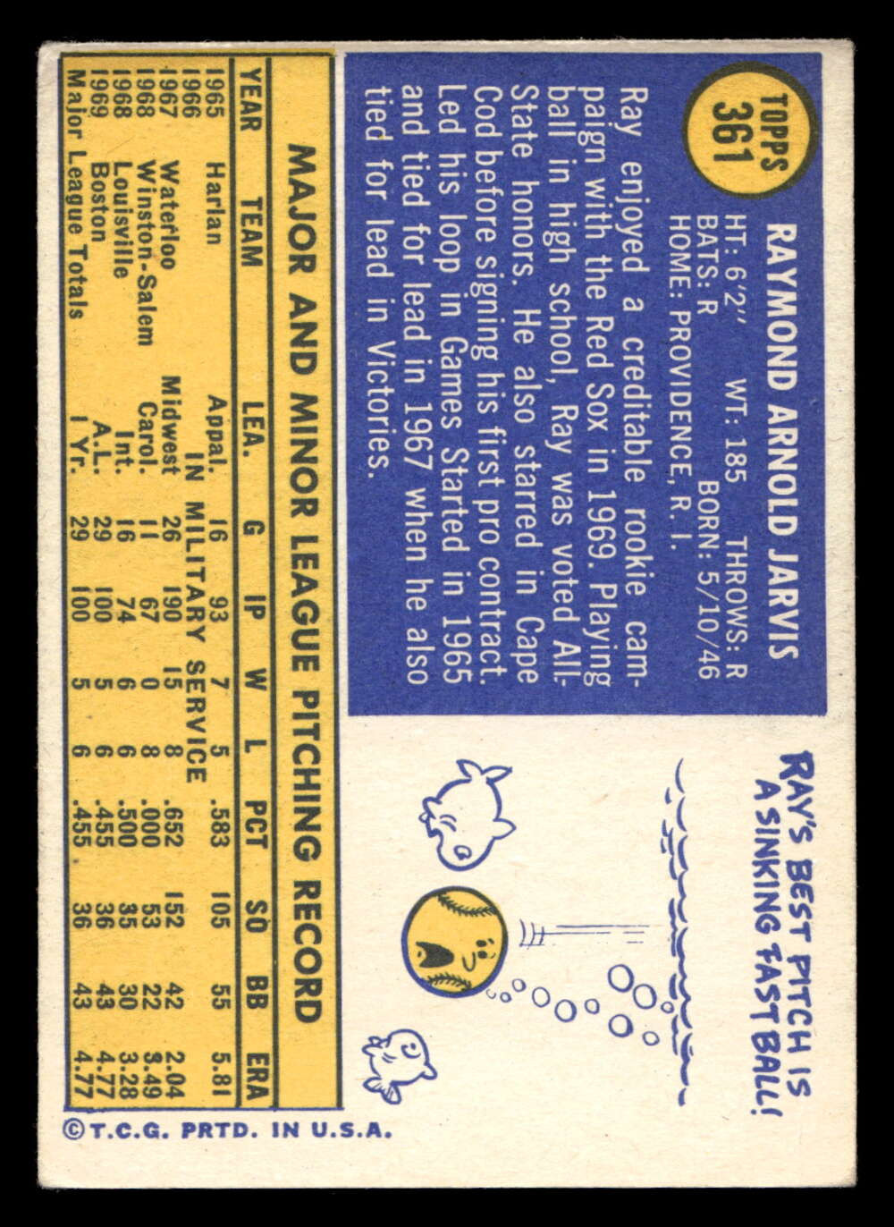 1970 Topps #361 Ray Jarvis VG-EX - Scottsdale Cards 2021