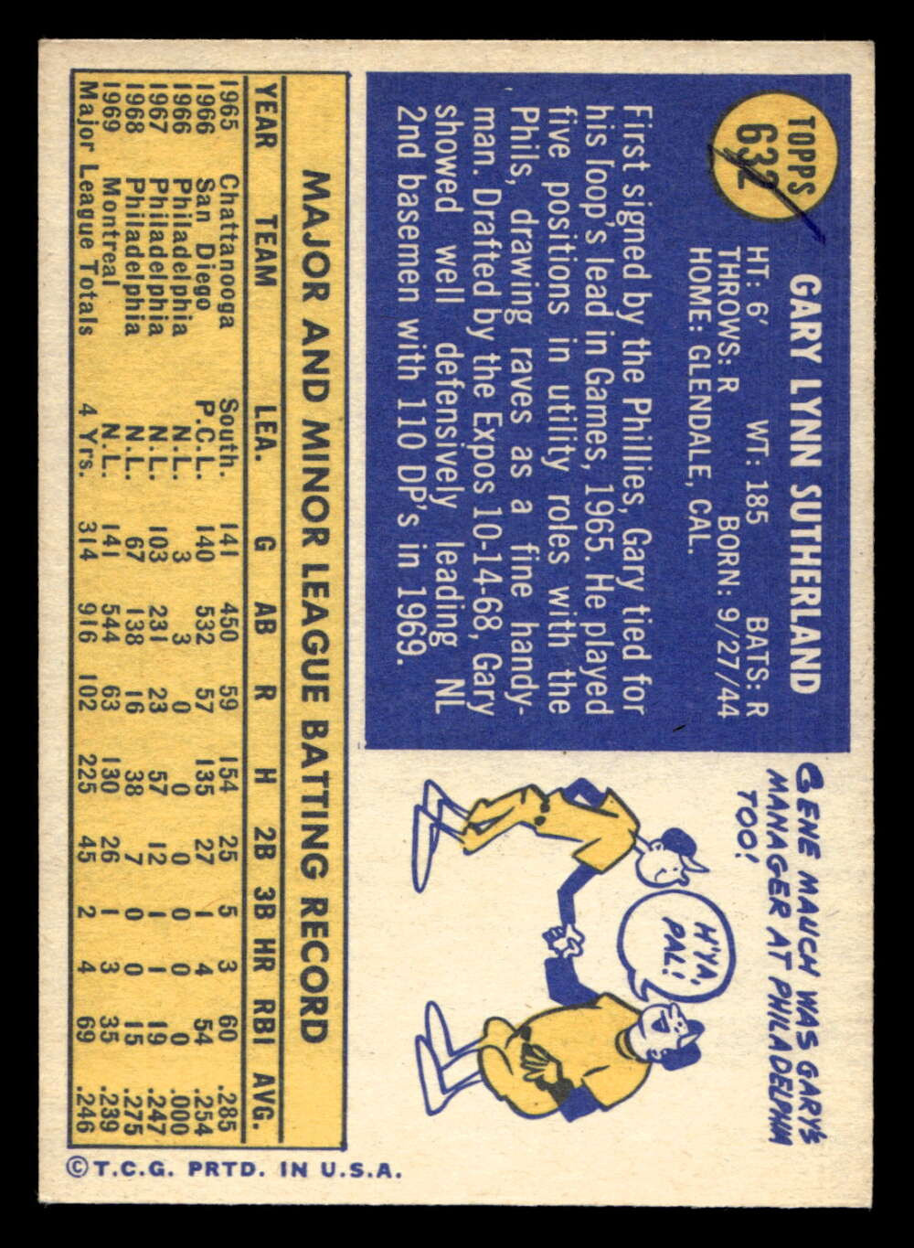 1970 Topps #632 Gary Sutherland Excellent Writing on Back - Scottsdale ...