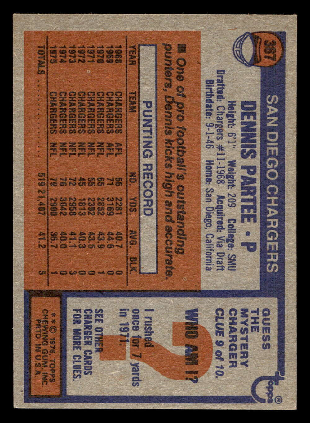 1976 Topps #387 Dennis Partee Excellent - Scottsdale Cards 2021