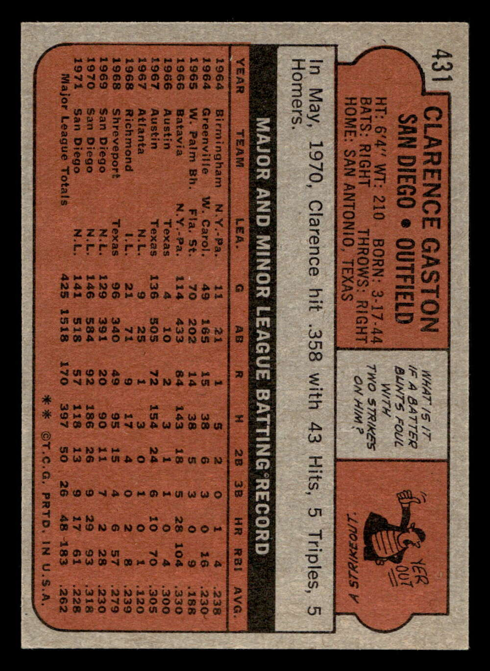 1972 Topps #431 Cito Gaston Excellent+ - Scottsdale Cards 2021