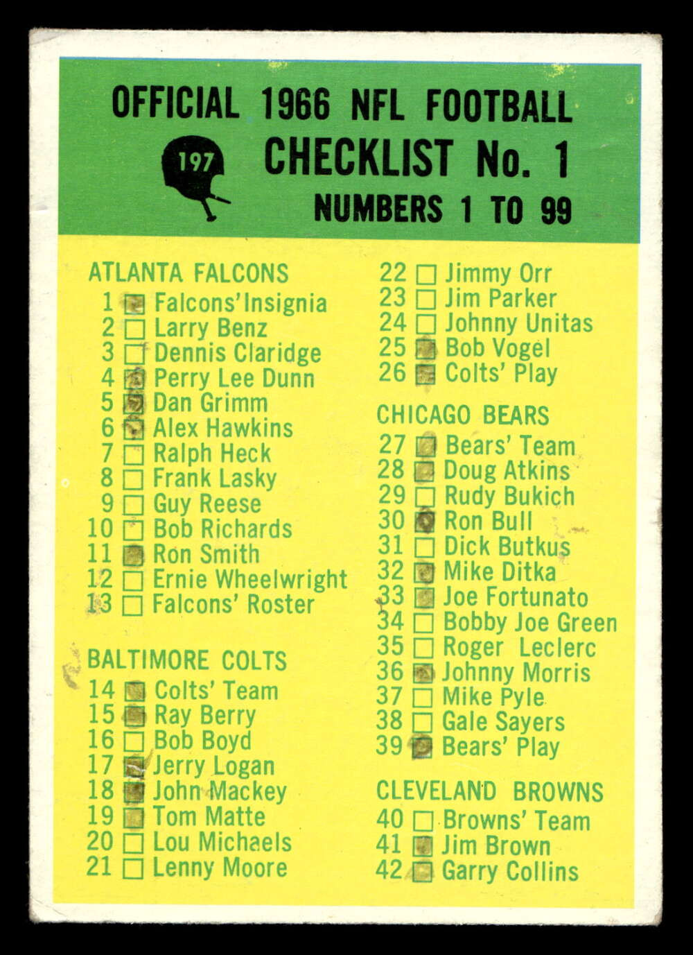 1966 Philadelphia #197 Checklist 1 VG-EX Marked - Scottsdale Cards 2021