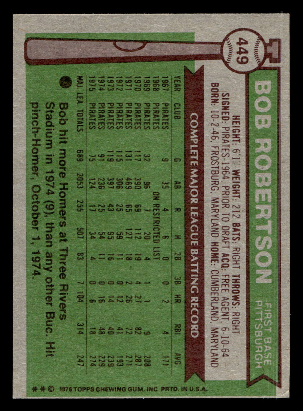 1976 Topps #449 Bob Robertson Ex-Mint - Scottsdale Cards 2021