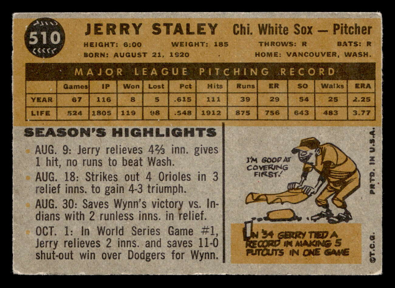 1960 Topps #510 Jerry Staley Excellent - Scottsdale Cards 2021