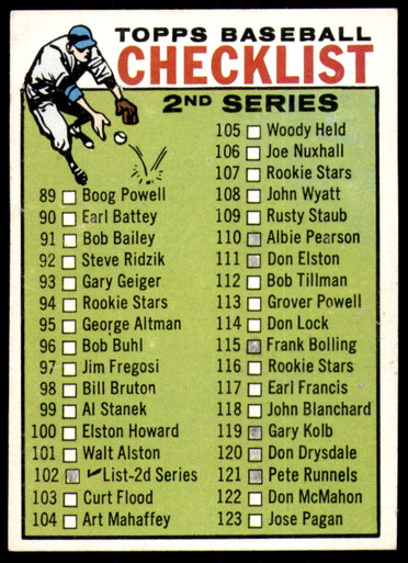 1964 Topps #102 Checklist 89-176 Excellent Marked ID: 216020 ...