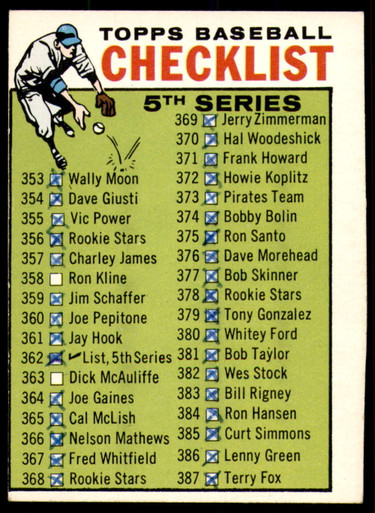 1964 Topps #362 Checklist 353-429 Marked - Scottsdale Cards 2021