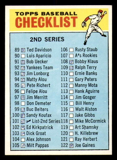 1966 Topps #101 Checklist 89-176 ERR marked ERR ID:326799 - Scottsdale ...