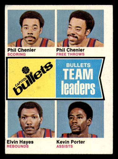 1974-75 Topps #98 Capitol Bullets Team Leaders Excellent - Scottsdale ...