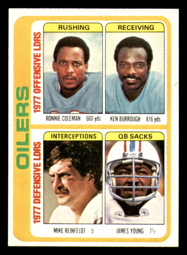 1978 Topps #511 Ronnie Coleman/Ken Burrough/Mike Reinfeldt/James Young ...