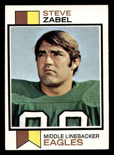 1973 Topps #317 Steve Zabel Near Mint - Scottsdale Cards 2021