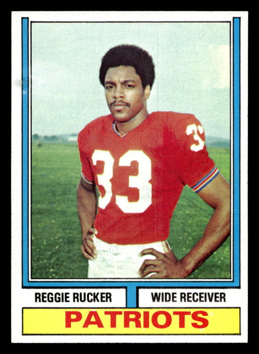 1974 Topps #145 Reggie Rucker VG-EX - Scottsdale Cards 2021