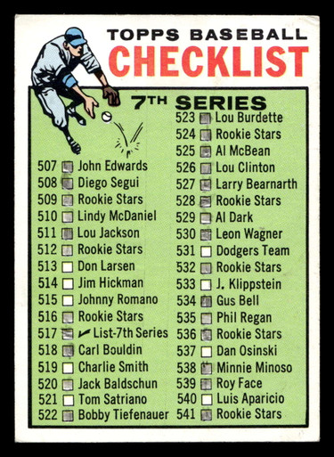 1964 Topps #517 Checklist 507-587 ERR G-VG marked - Scottsdale Cards