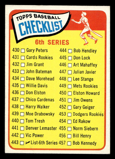 1965 Topps #443 Checklist 430-506 VG-EX SET BREAK - Scottsdale Cards 2021