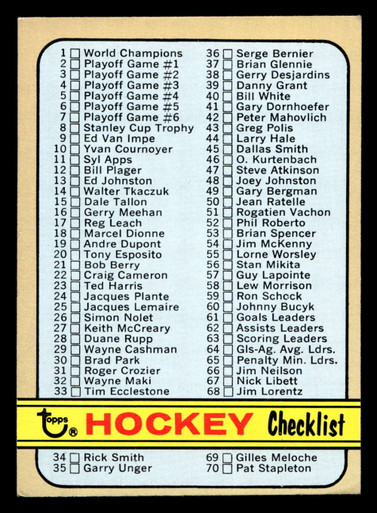 1972-73 Topps #94 Checklist Excellent+ - Scottsdale Cards 2021