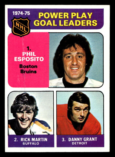 1975-76 Topps #212 Phil Esposito/Rick Martin/Danny Grant LL Near Mint ...