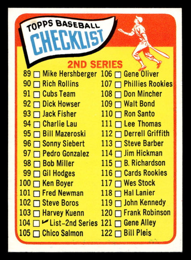 1965 Topps #104 Checklist 89-176 Ex-Mint SET BREAK - Scottsdale Cards 2021