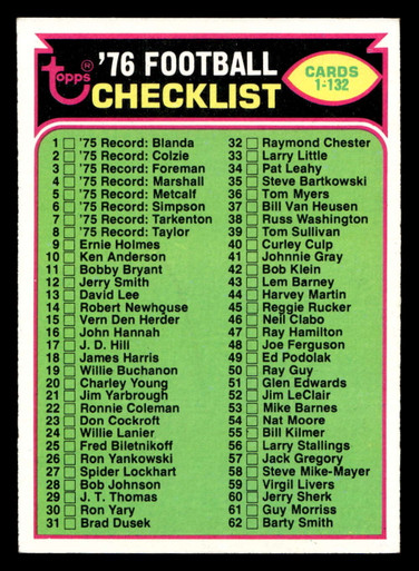 1976 Topps #67 Checklist 1-132 Ex-Mint - Scottsdale Cards 2021