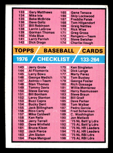 1976 Topps #262 Checklist 133-264 Excellent - Scottsdale Cards