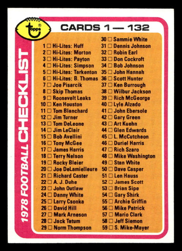 1978 Topps #107 Checklist 1-132 Very Good - Scottsdale Cards