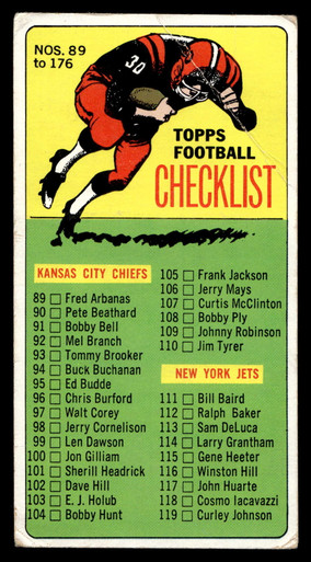 1965 Topps #176 Checklist 89-176 Good SP ink on back - Scottsdale Cards