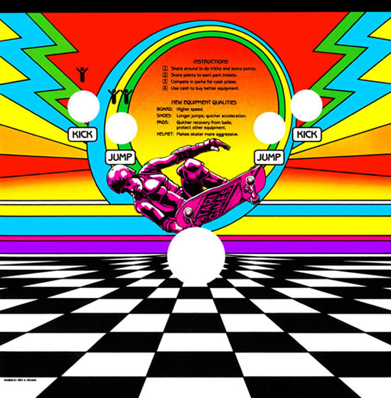 720 Degrees Control Panel Overlay - Arcadeoverlays