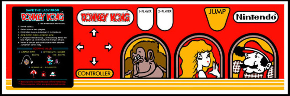 Donkey Kong Video Arcade Marquee - Arcadeoverlays